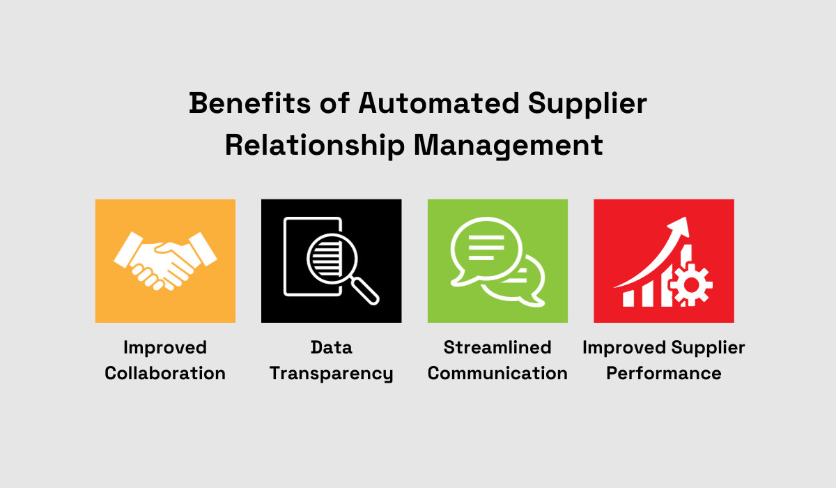 Procurement Automation: 6 Processes You Should Automate - Veridion
