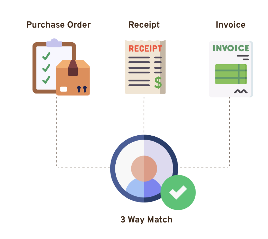 Top 10 Procurement Automation Tools You Need to Know About