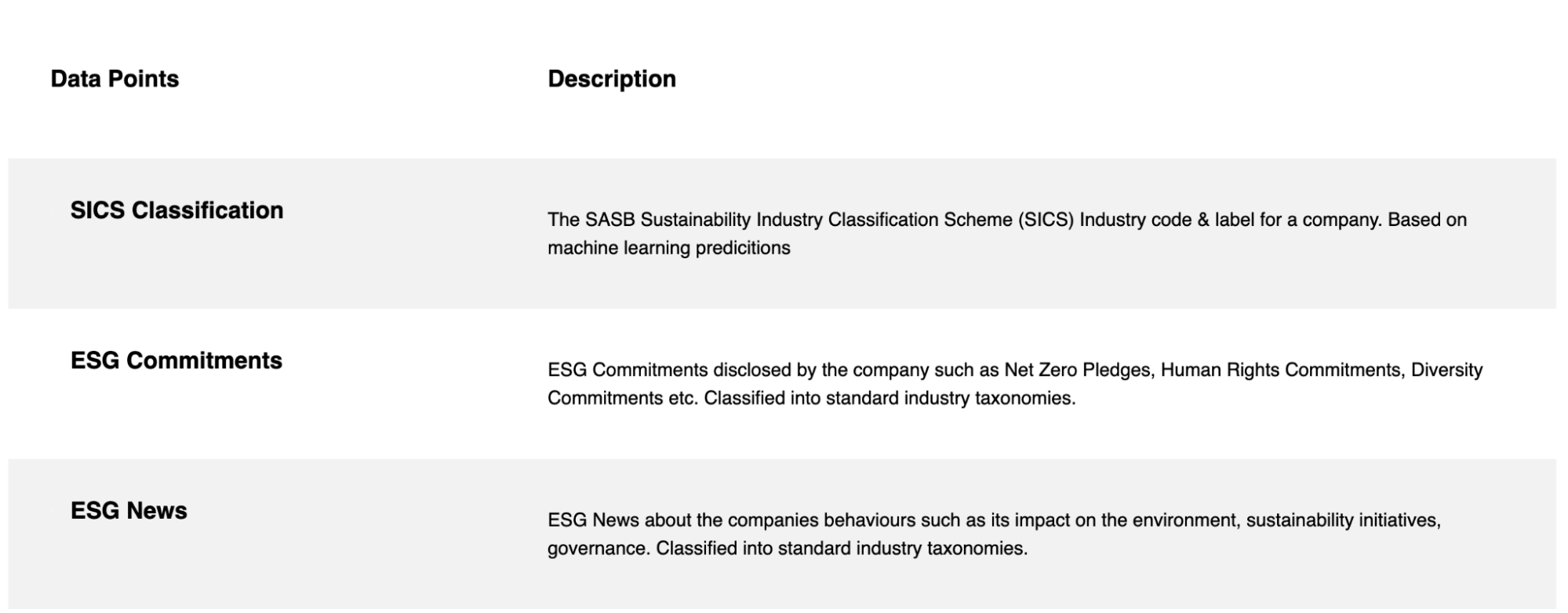 6 Benefits of Data Driven Procurement - Veridion