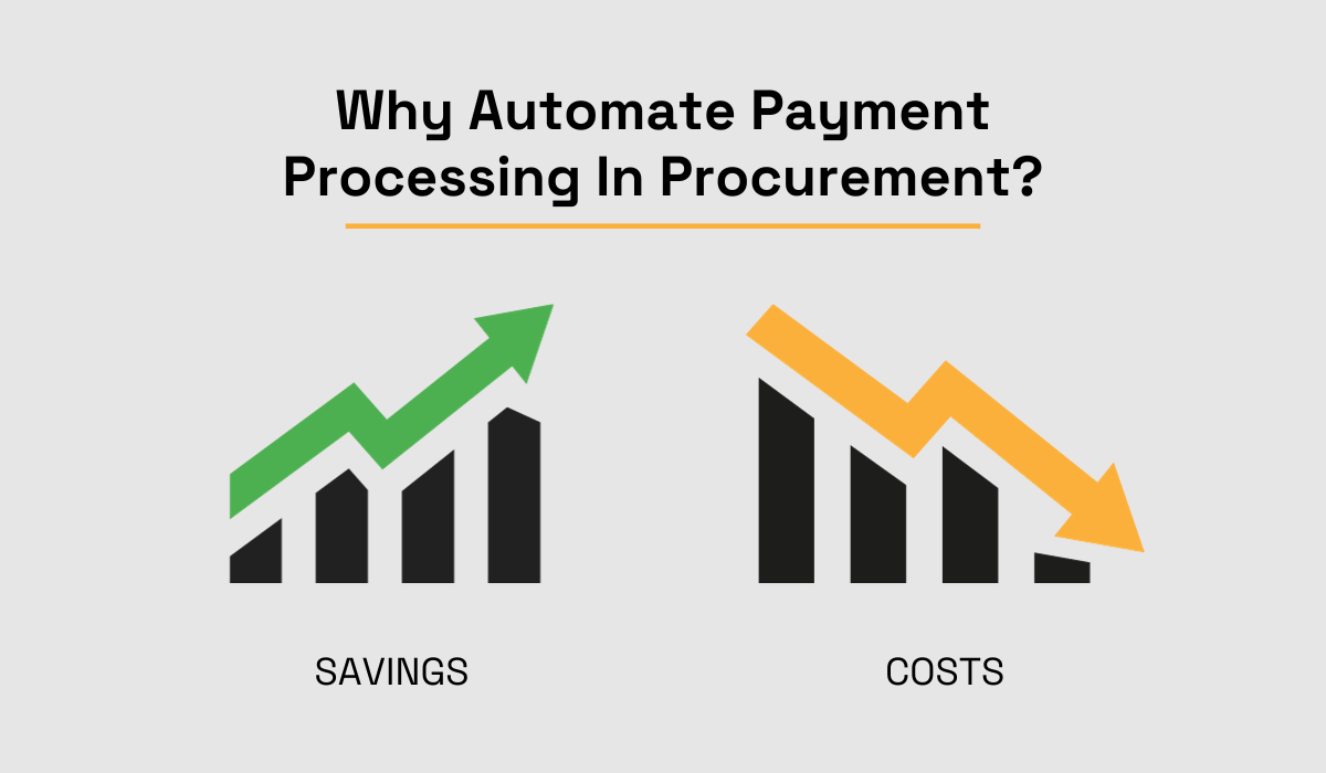 Procurement Automation: 6 Processes You Should Automate - Veridion