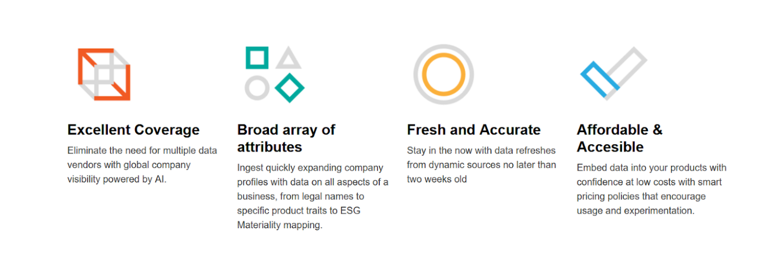 Best Practices for Efficient Procurement Data Management - Veridion