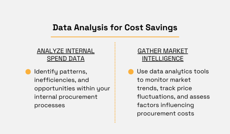 Procurement Cost Savings vs Cost Avoidance: The Difference