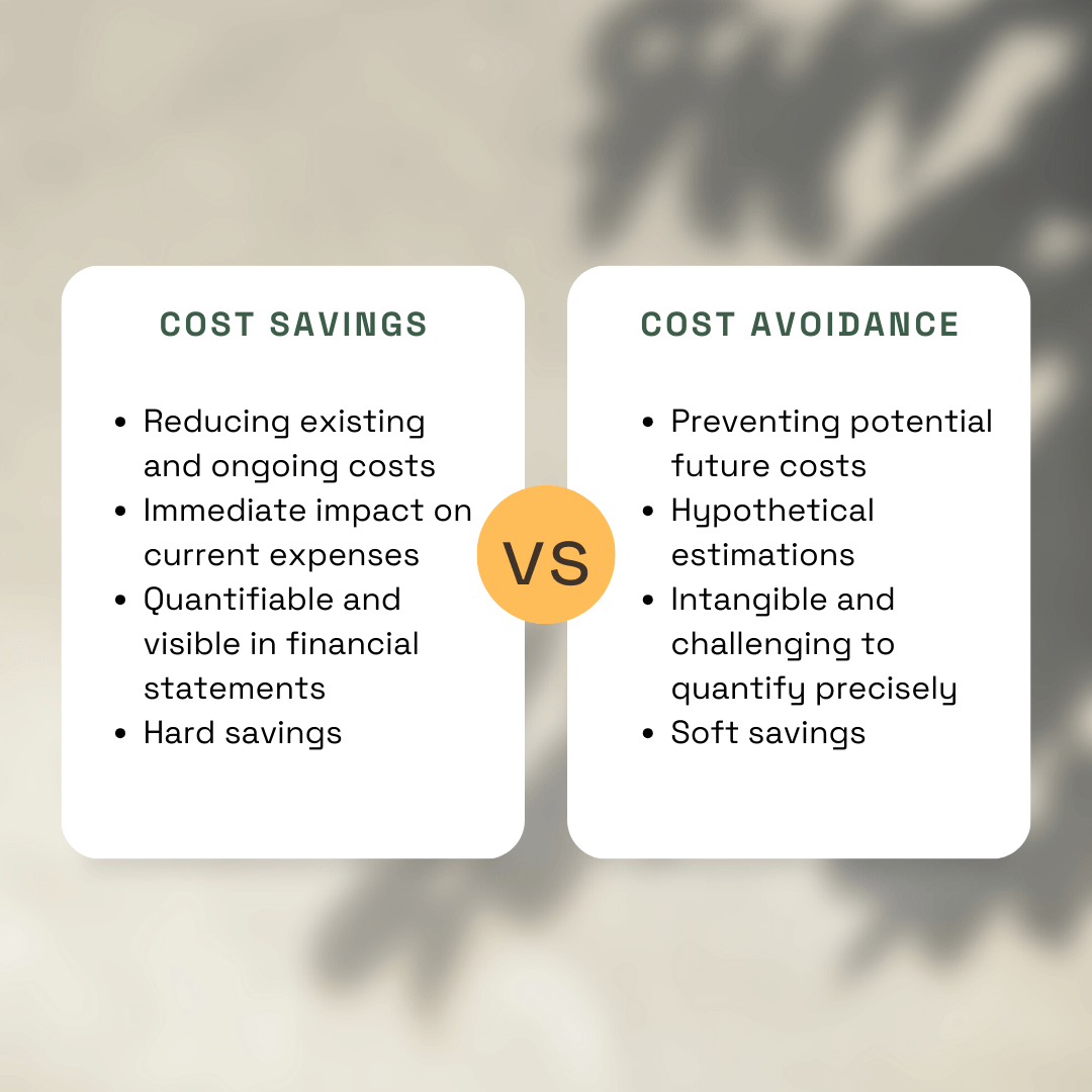 Procurement Cost Savings vs Cost Avoidance: The Difference