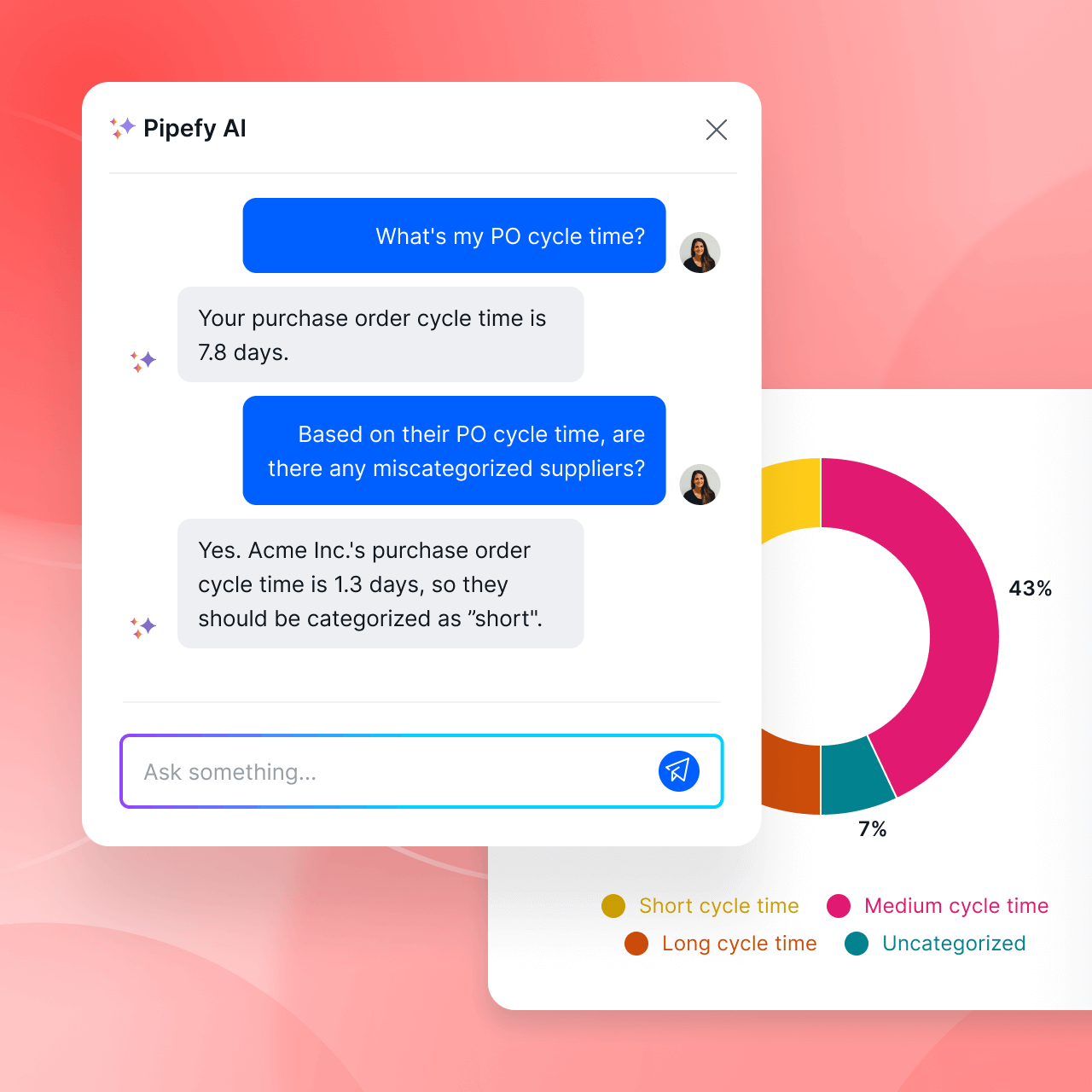 Increase Procurement Efficiency With These 5 Tips - Veridion