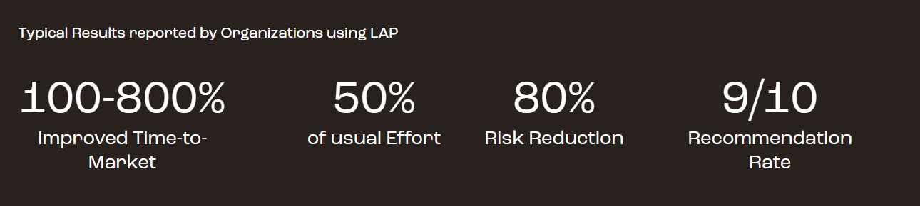 Increase Procurement Efficiency With These 5 Tips - Veridion