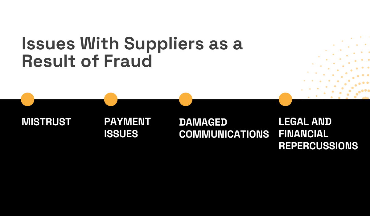 Top 8 Procurement Fraud Statistics You Need to Know - Veridion