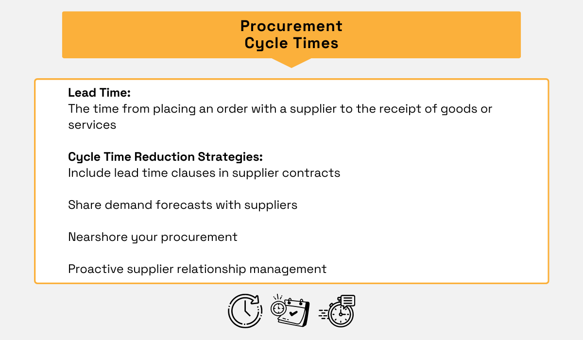 5 Major Goals of Strategic Procurement - Veridion