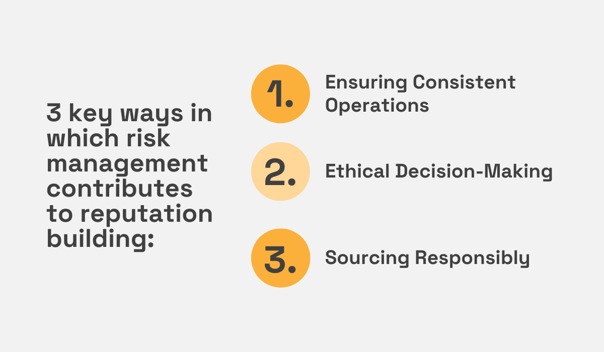 Procurement Risk Management: What You Need to Know - Veridion