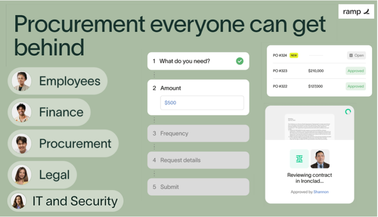 10 Best Procurement Management Tools - Veridion