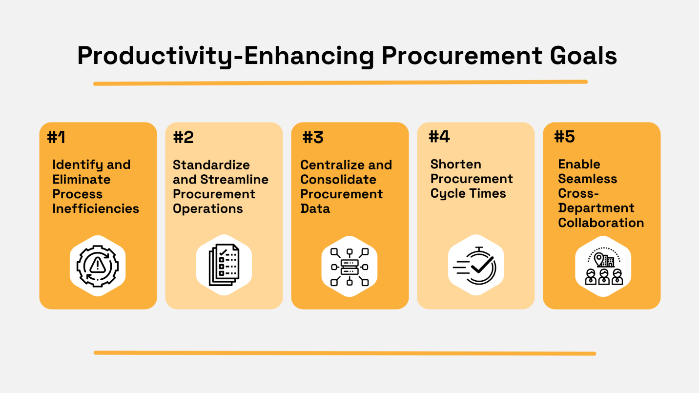 5 Invaluable Benefits of Setting Procurement Goals - Veridion