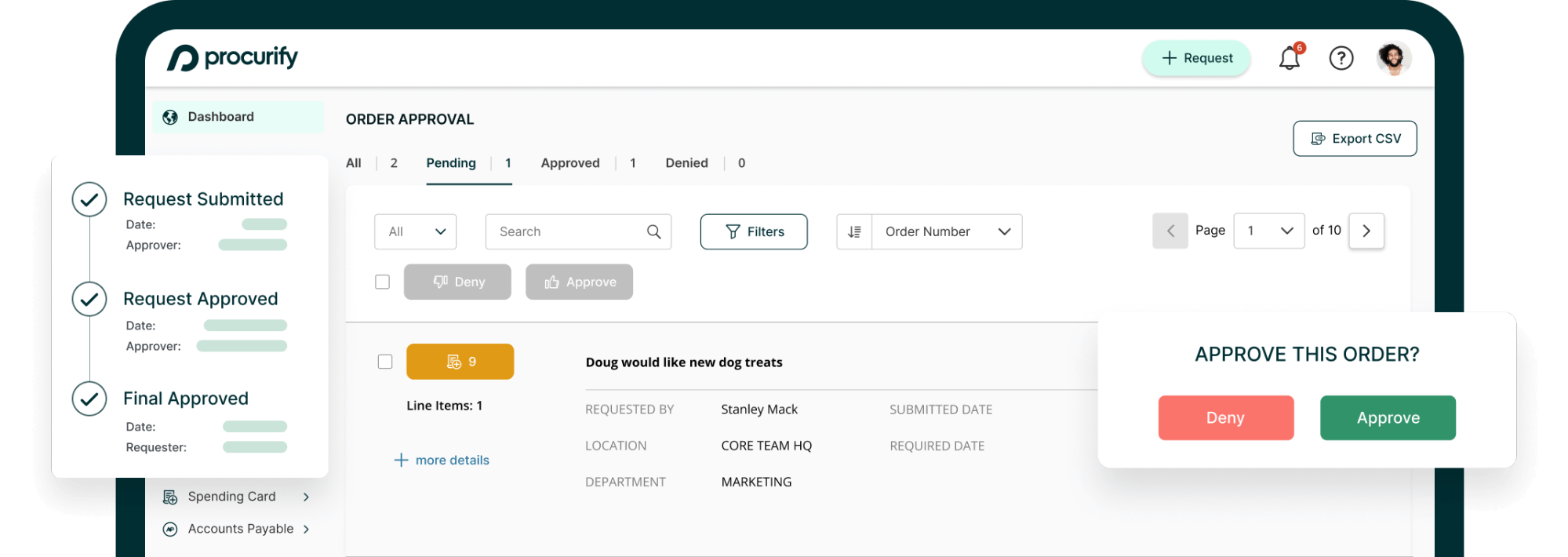9 Key Steps of the Procurement Cycle - Veridion