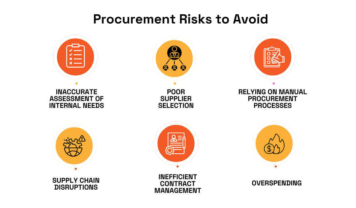 6 Key Procurement Goals You Should Aim to Achieve - Veridion