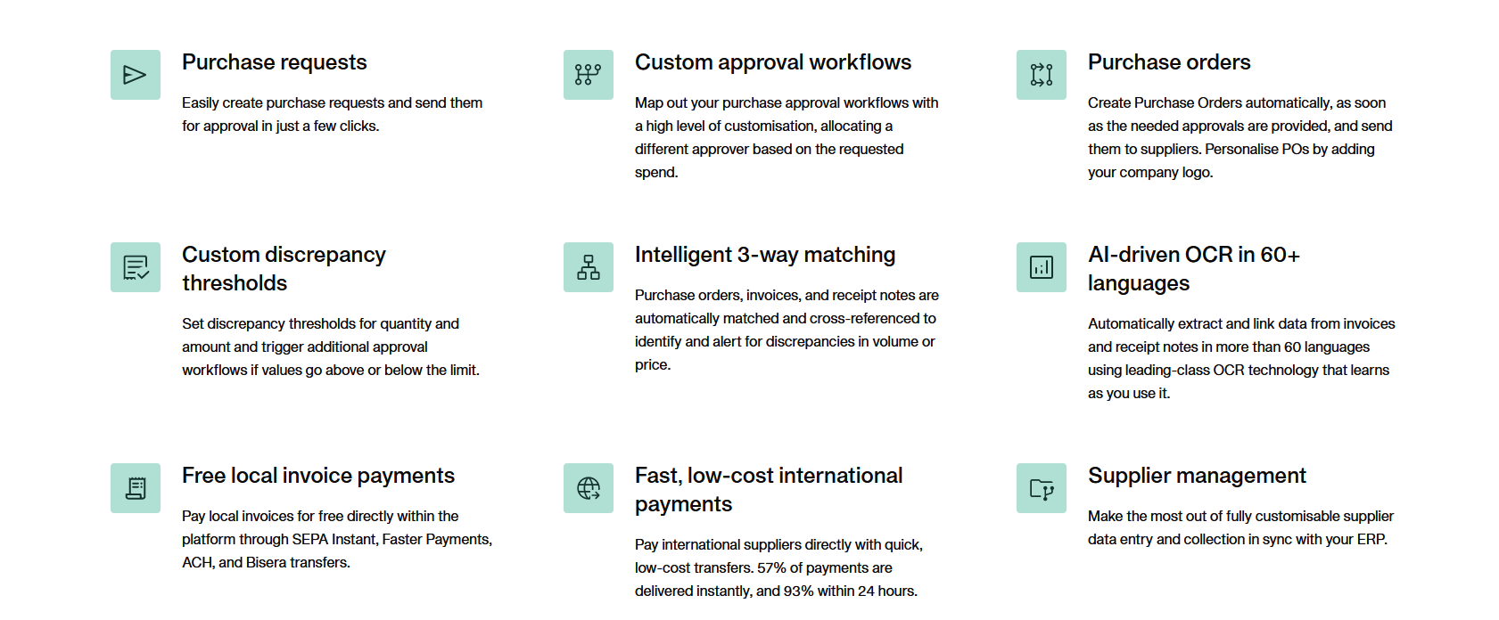 The Ultimate List of Procurement Software Tools - Veridion