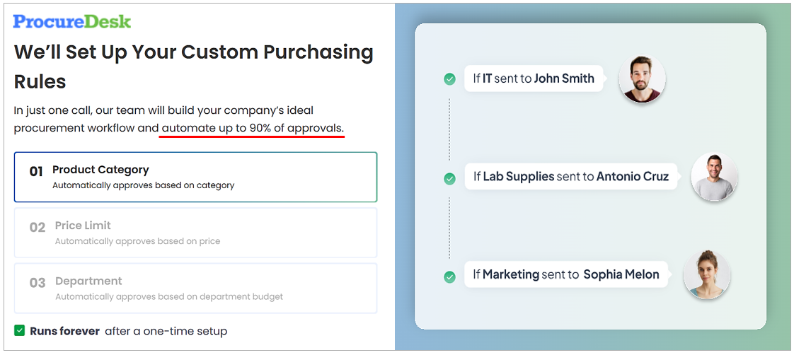 10 Best Procurement Management Tools - Veridion