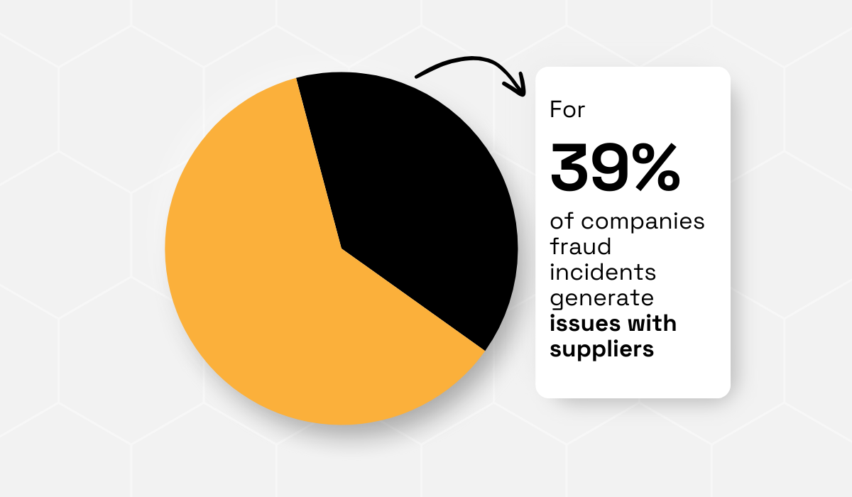 Spend Under Management: The Full Guide - Veridion