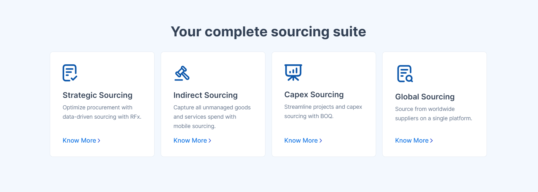 Top 8 Sourcing Automation Software for Procurement Professionals