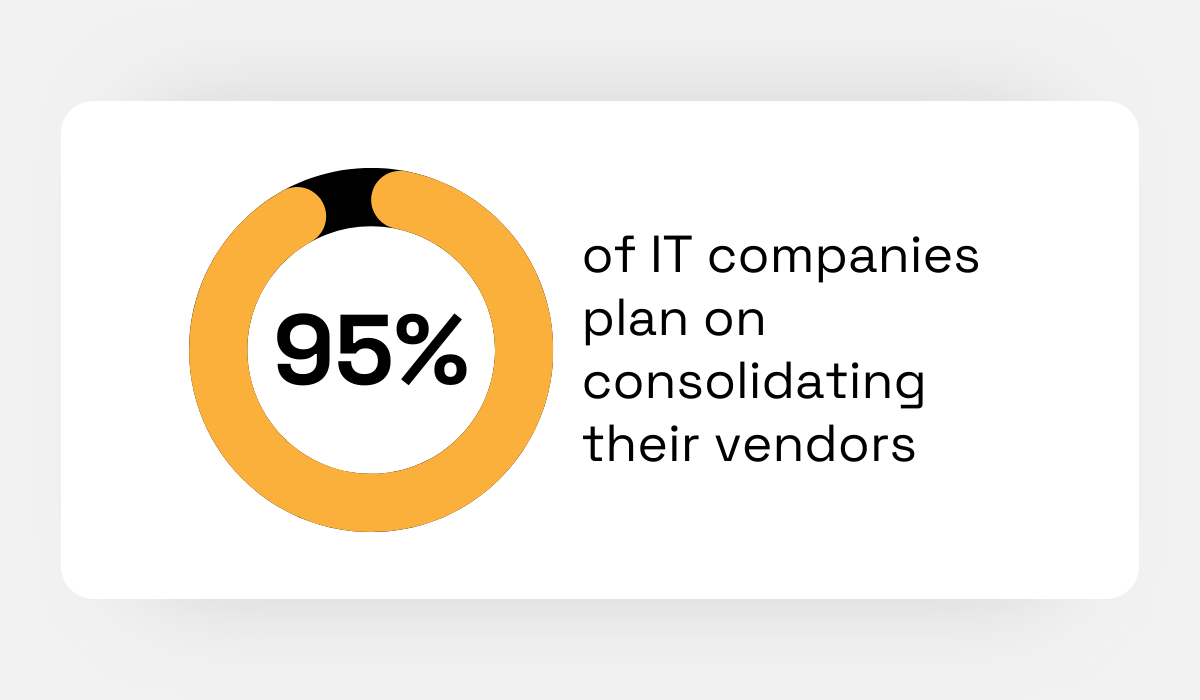 Procurement Strategy Matrix: Everything You Need to Know