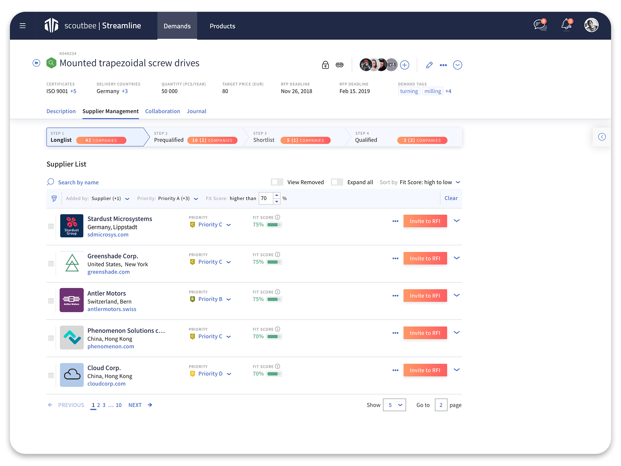 Top Supplier Discovery Software Solutions - Veridion
