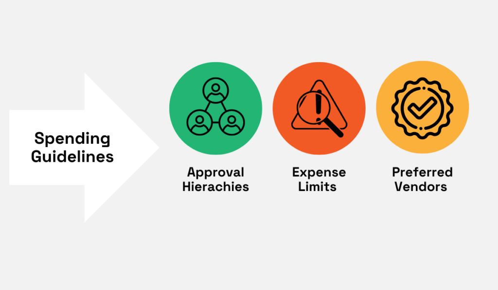 6 Tips for Making Your Spend Management More Strategic