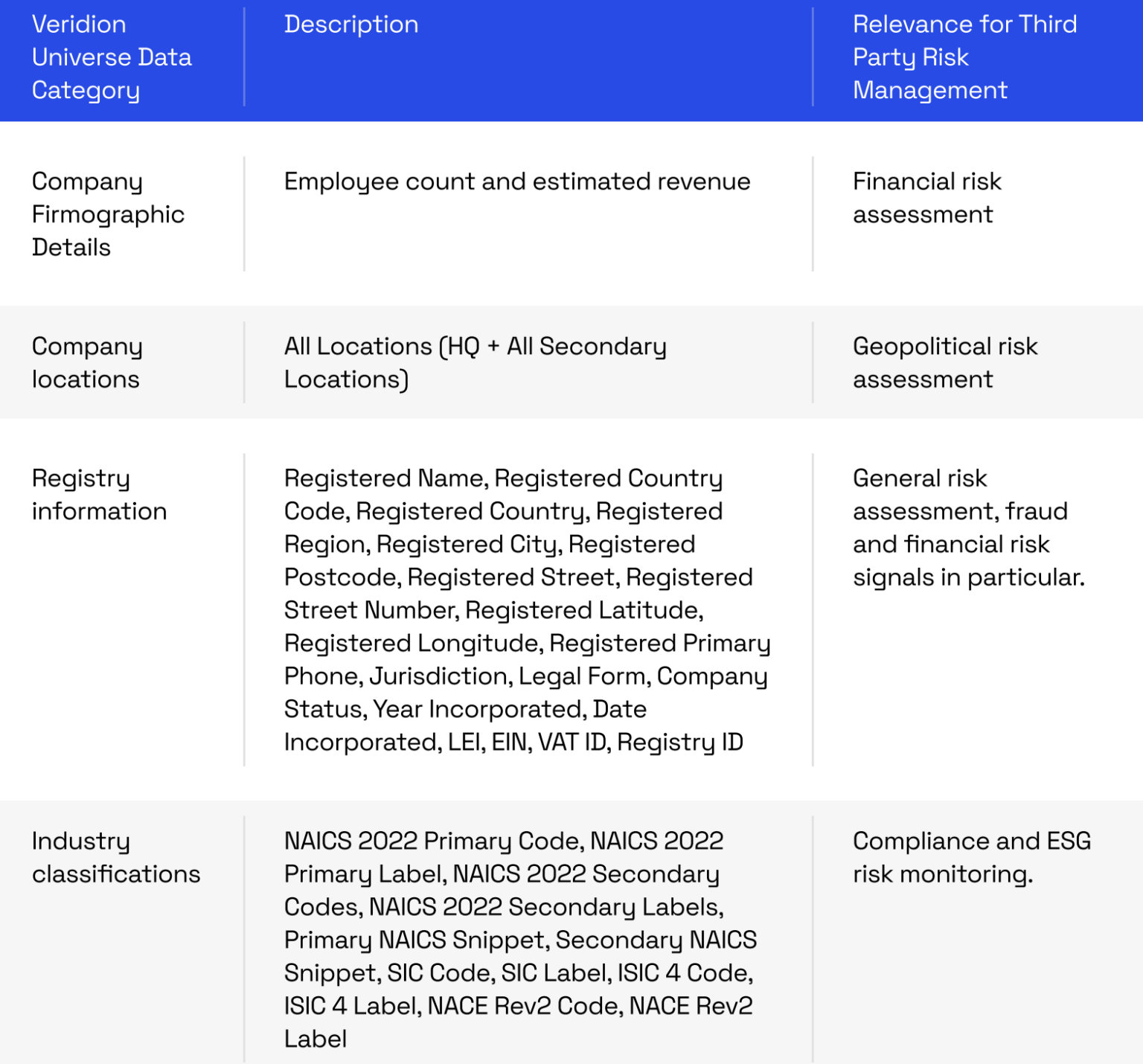 Spend Aggregation In Procurement: What You Need to Know