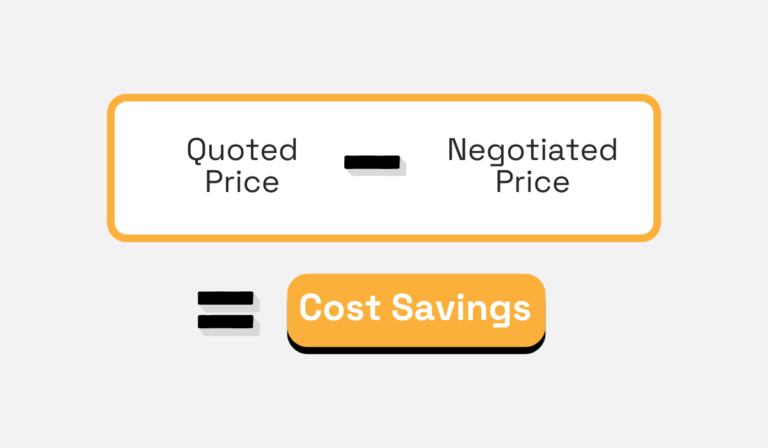 The Complete Guide to Spend Analysis - Veridion
