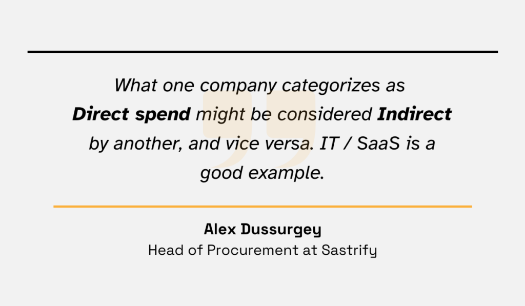 Direct vs Indirect Spend: What's the Difference? - Veridion