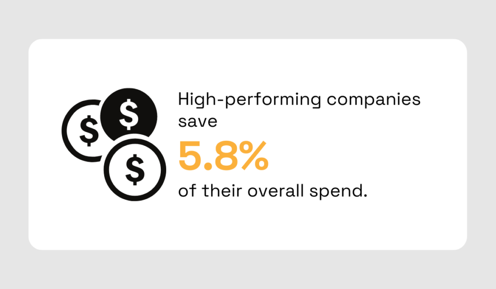 8 Spend Analysis Metrics to Keep Track Of - Veridion