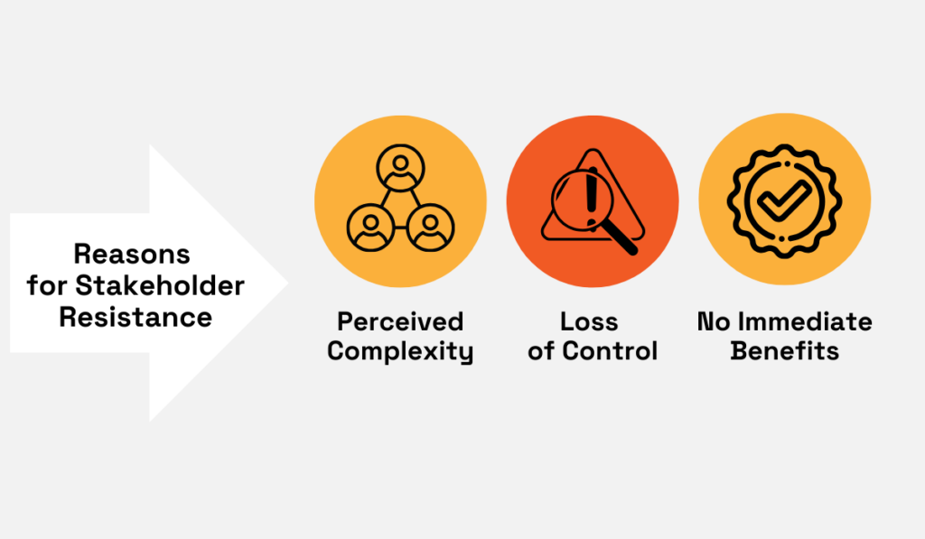 The Full Guide to Addressable Spend