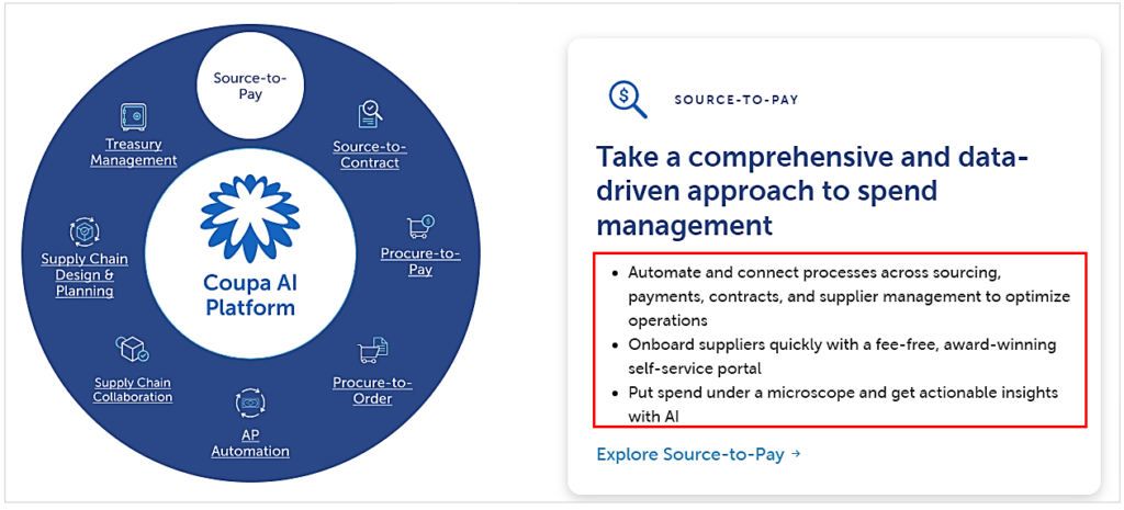 Indirect Spend Management Examples: 8 Companies That Nailed It - Veridion