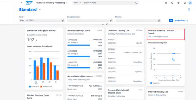 Direct vs Indirect Spend: What's the Difference? - Veridion