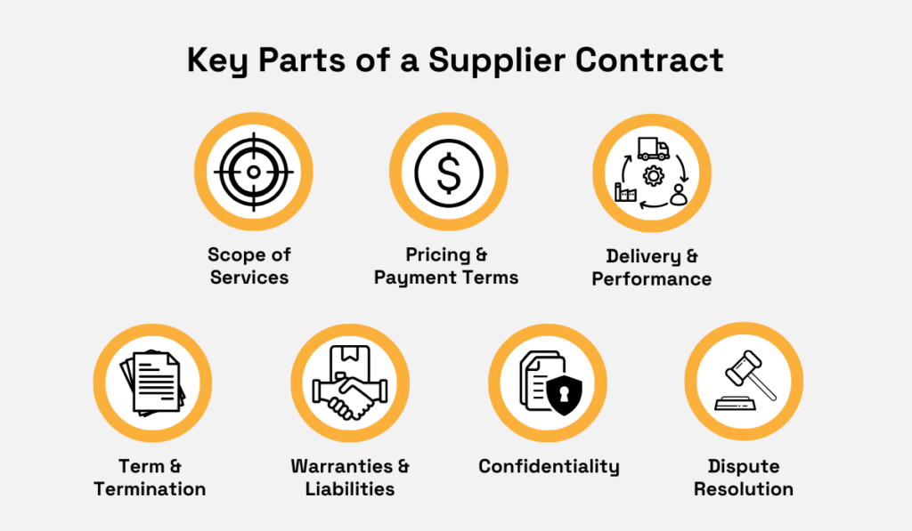 7 Key Steps of Successful Supplier Sourcing