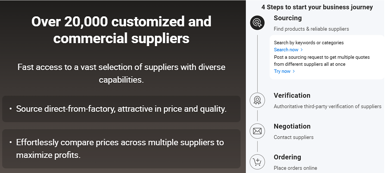 8 Supplier Sourcing Providers You Need to Know About - Veridion