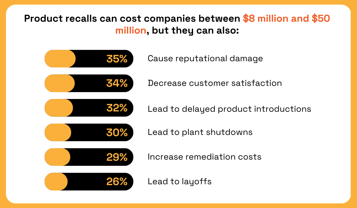 7 Supplier Sourcing Mistakes to Avoid - Veridion