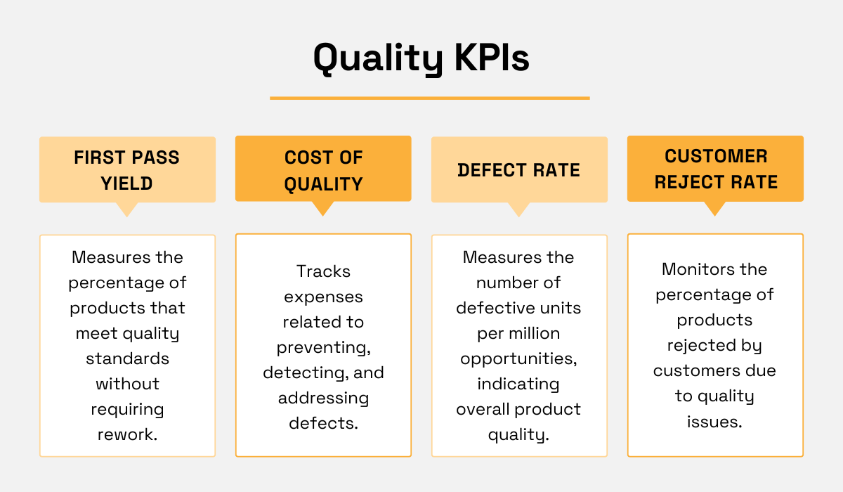 7 Key Questions to Ask During Supplier Evaluation
