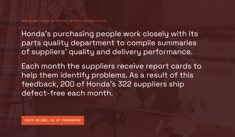 7 Key Questions to Ask During Supplier Evaluation