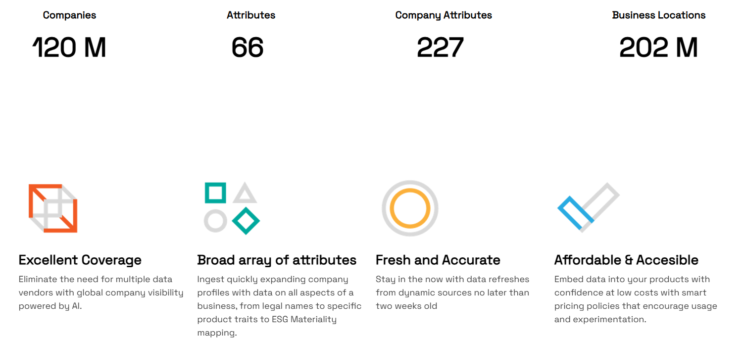 7 Key Questions to Ask During Supplier Evaluation
