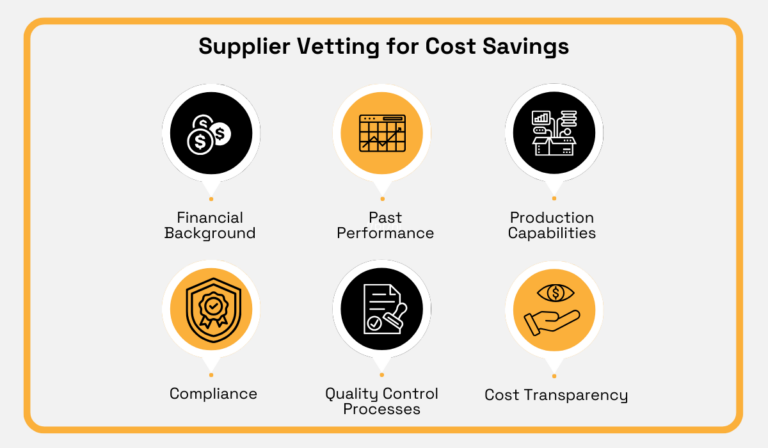 6 Reasons Why Supplier Vetting Is Important - Veridion