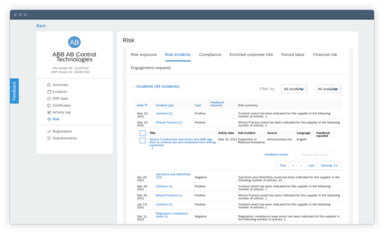 Supplier Risk Management: Everything You Need to Know