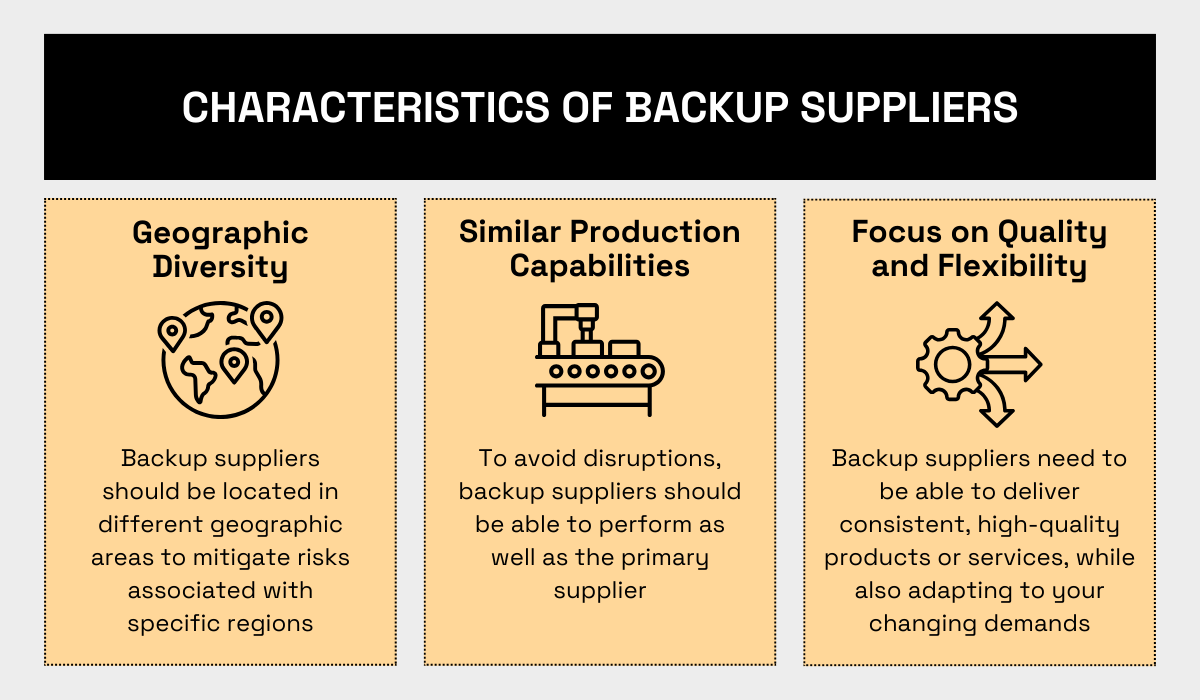 6 Reasons Why Supplier Vetting Is Important - Veridion