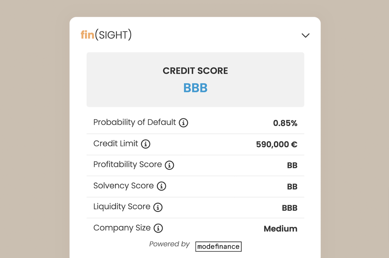 The Full Guide to Supplier Risk Assessment - Veridion