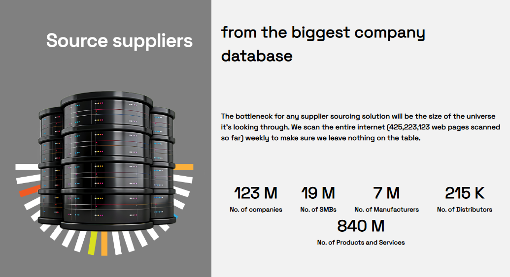 Top 7 Tips for Successful Supplier Vetting - Veridion