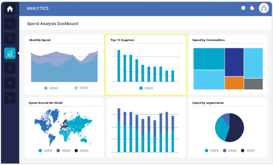 The Full Guide to Supplier Segmentation