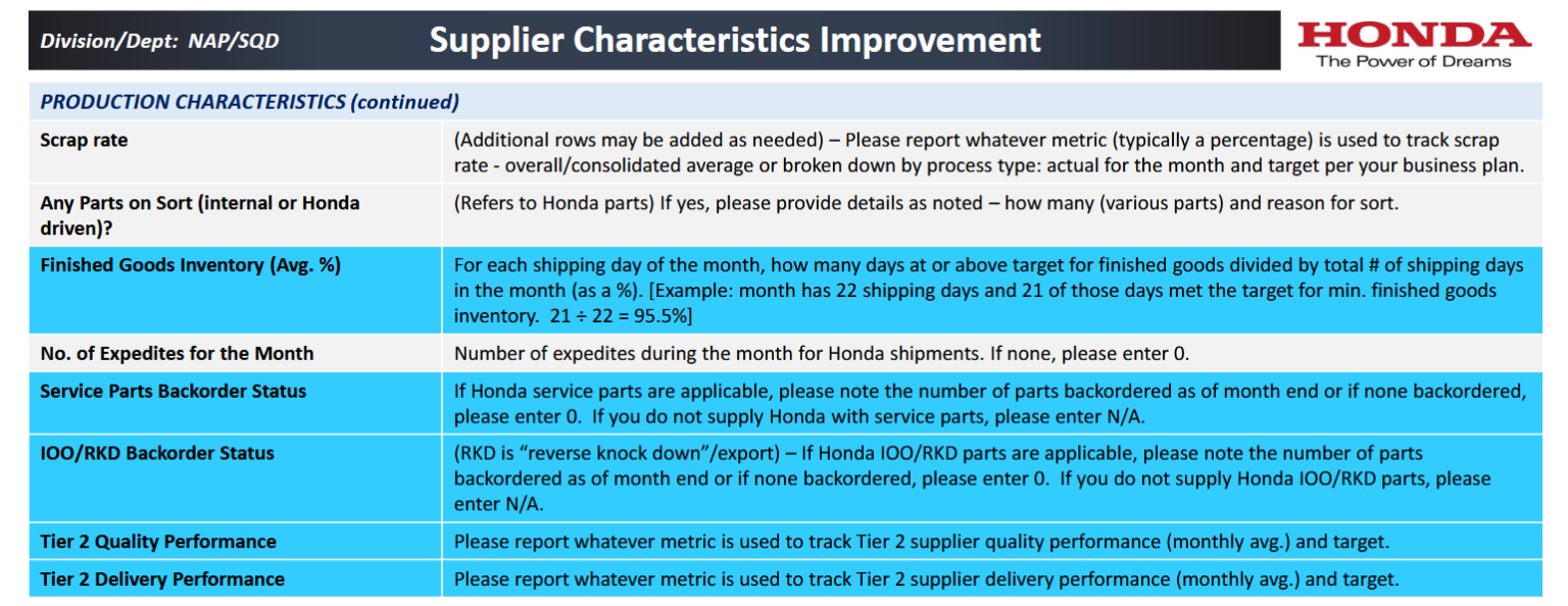 Supplier Evaluation Email Template: Streamline Your Process