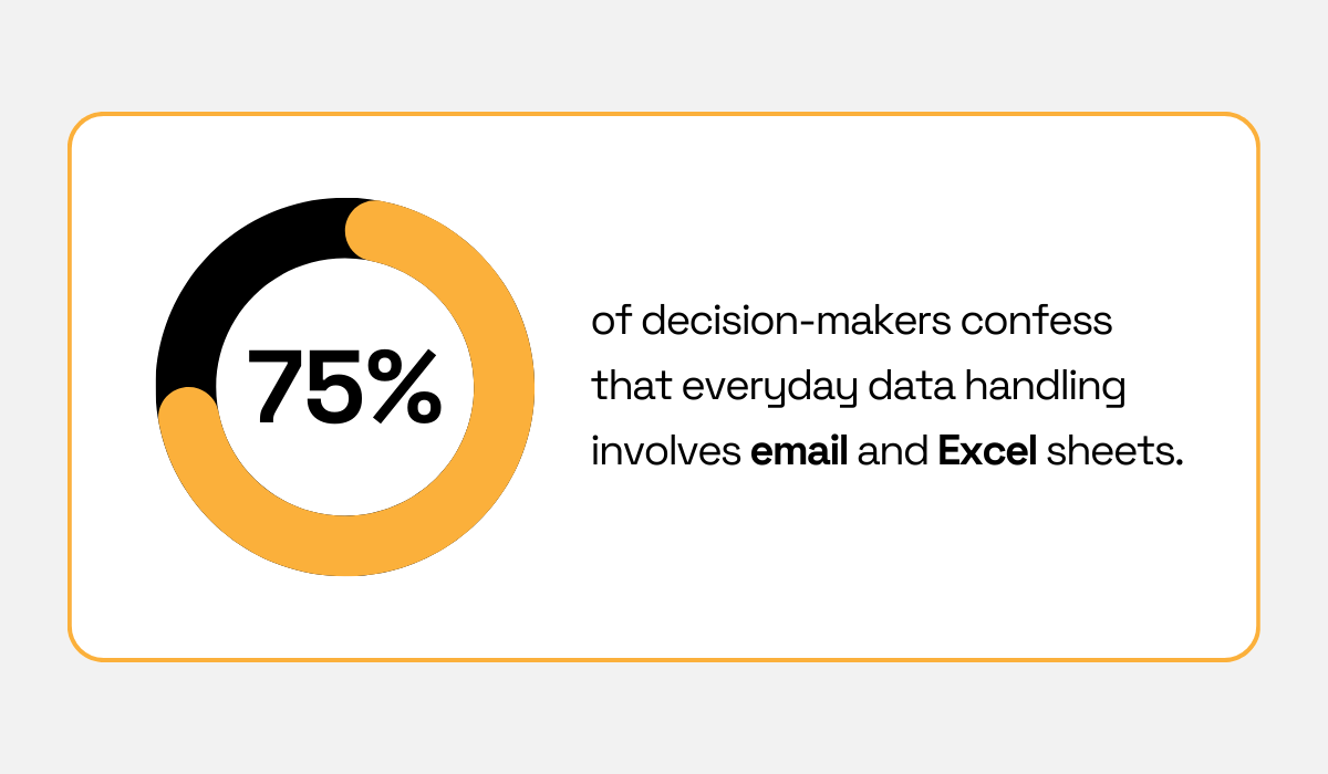 Supplier Segmentation: Best Practices to Follow