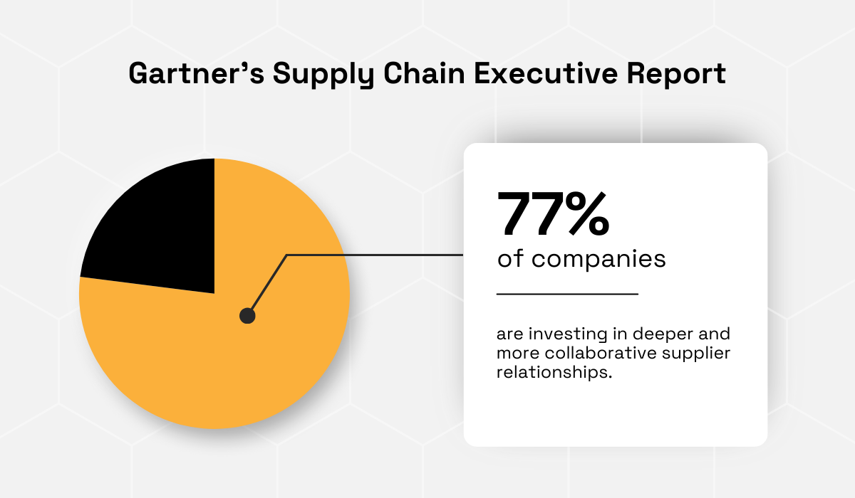 Supplier Segmentation: Best Practices to Follow