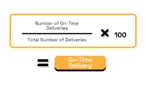 14 Key Metrics for Assessing Supplier Performance