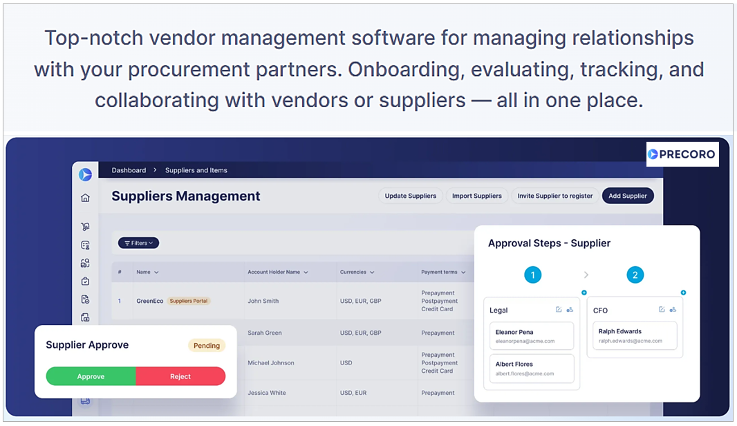 Top Supplier Management Challenges and How to Solve Them