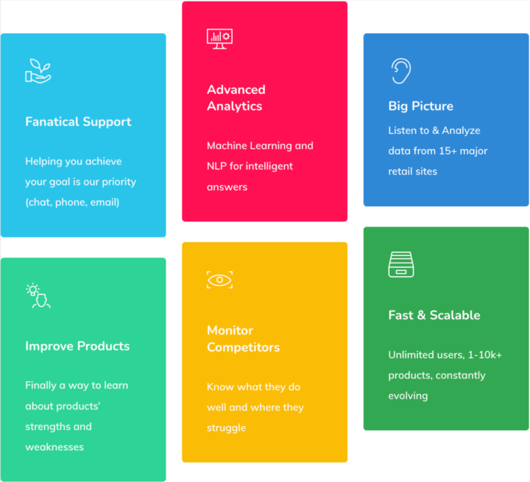 6 Useful Tools for Supply Market Analysis