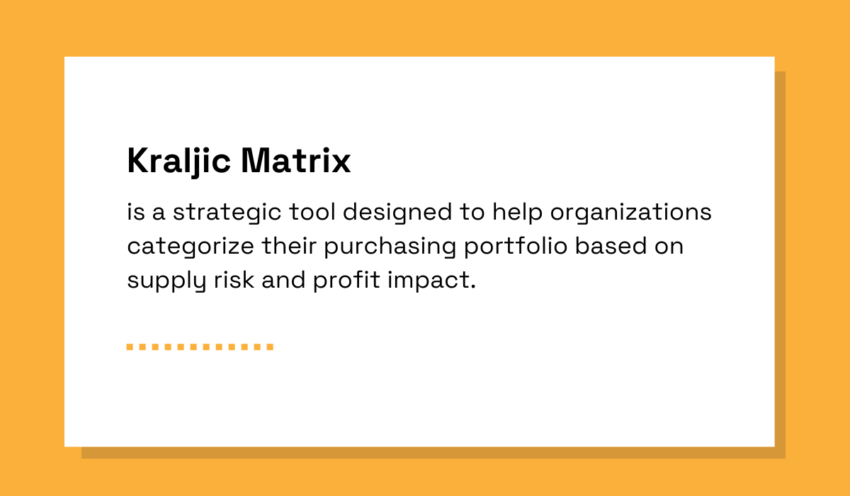 Kraljic Matrix for Supplier Segmentation Explained