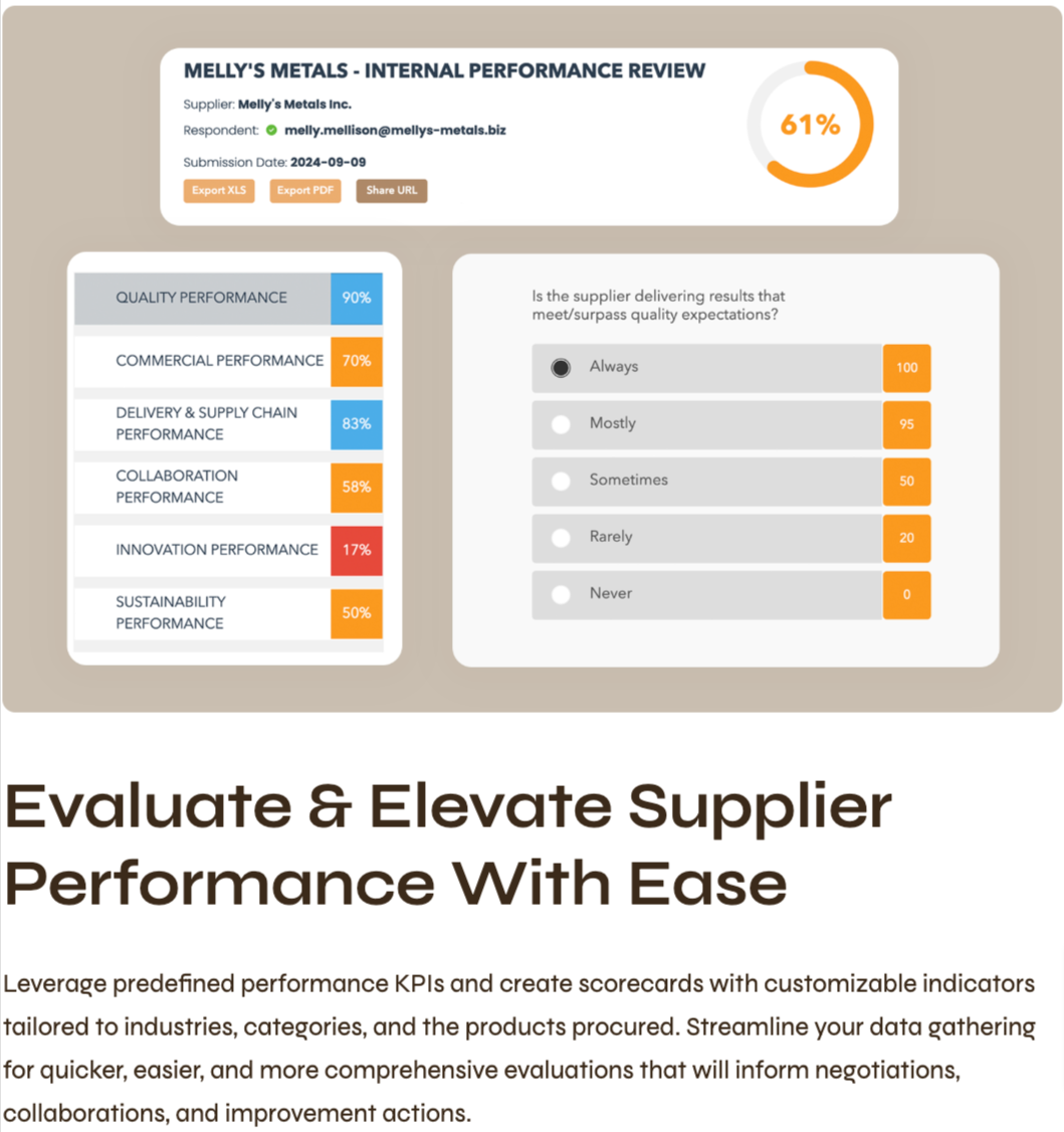 Top 5 Challenges in Managing Supplier Relationships